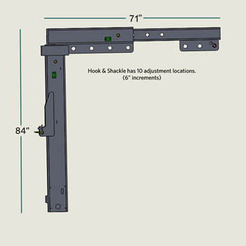 Rig Ready - Features 1
